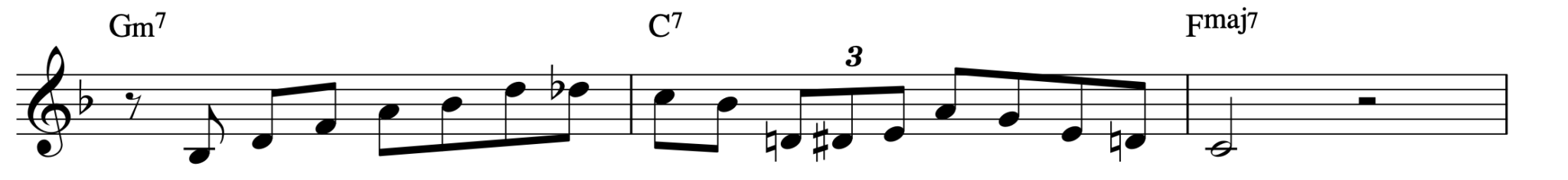 Easy steps to learning jazz piano part 5 - Learn Jazz Piano Online