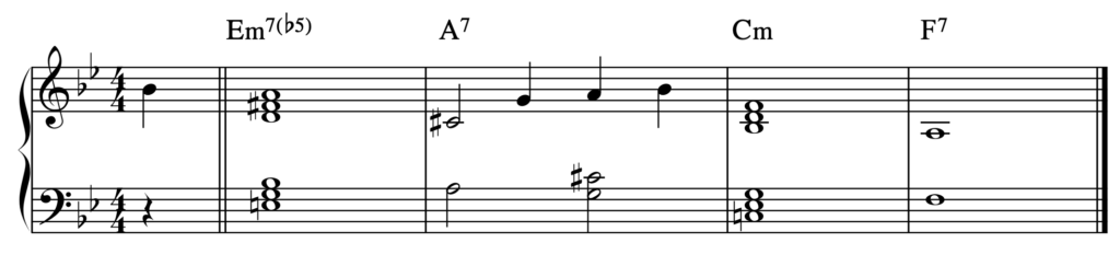 Easy steps to learn jazz piano episode 6 - Learn Jazz Piano Online